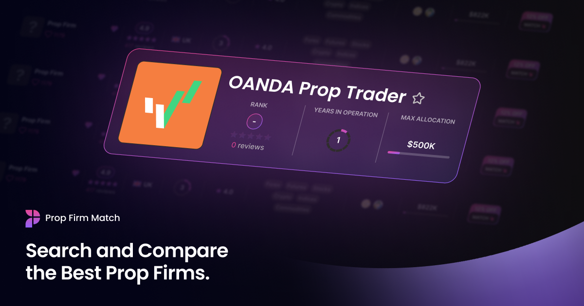 OANDA Prop Trader Prop Firm Challenges | Prop Firm Match